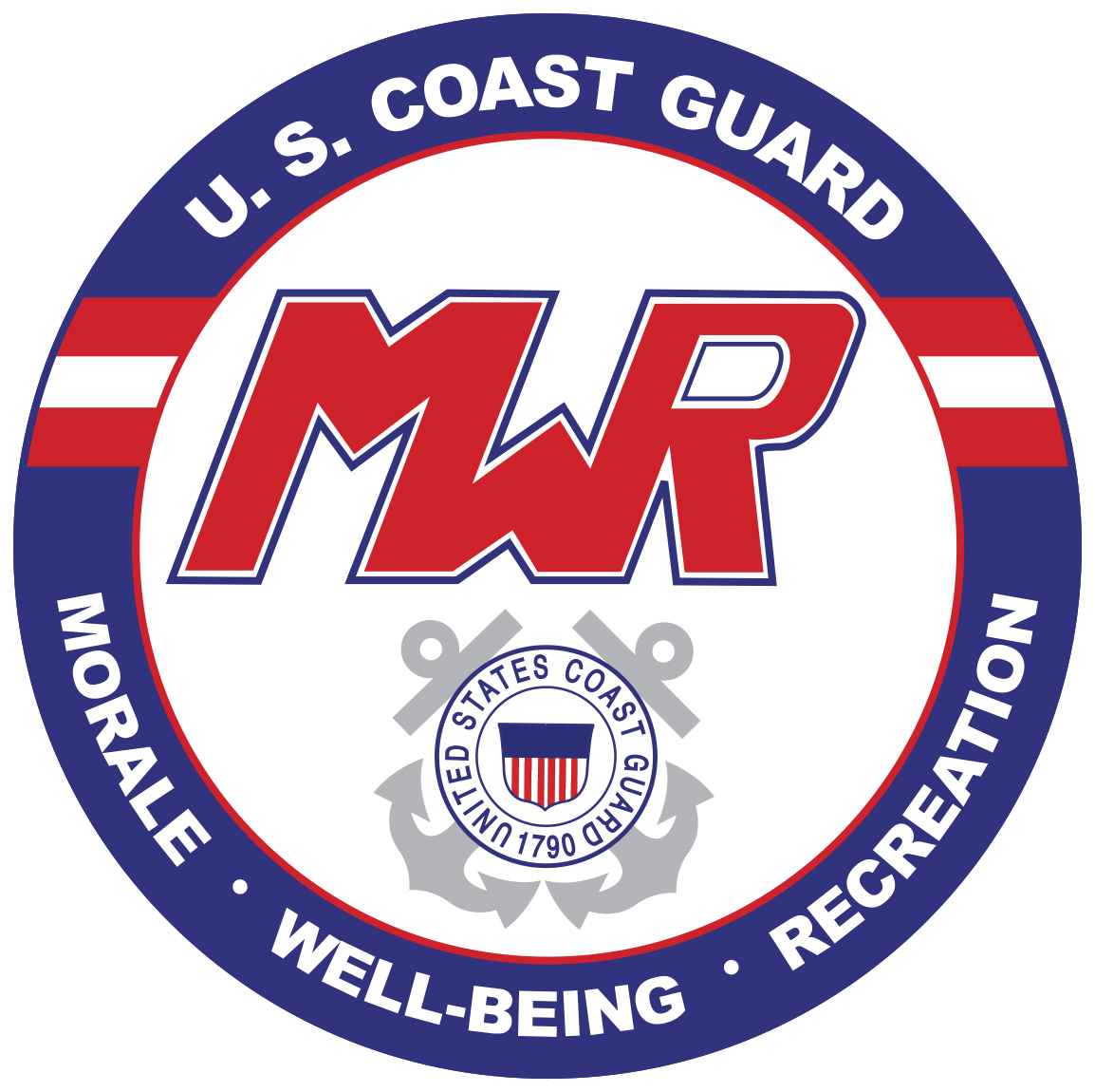 Morale, Well-Being, and Recreation (MWR) Program | Assistant Commandant for Human Resources (CG ...